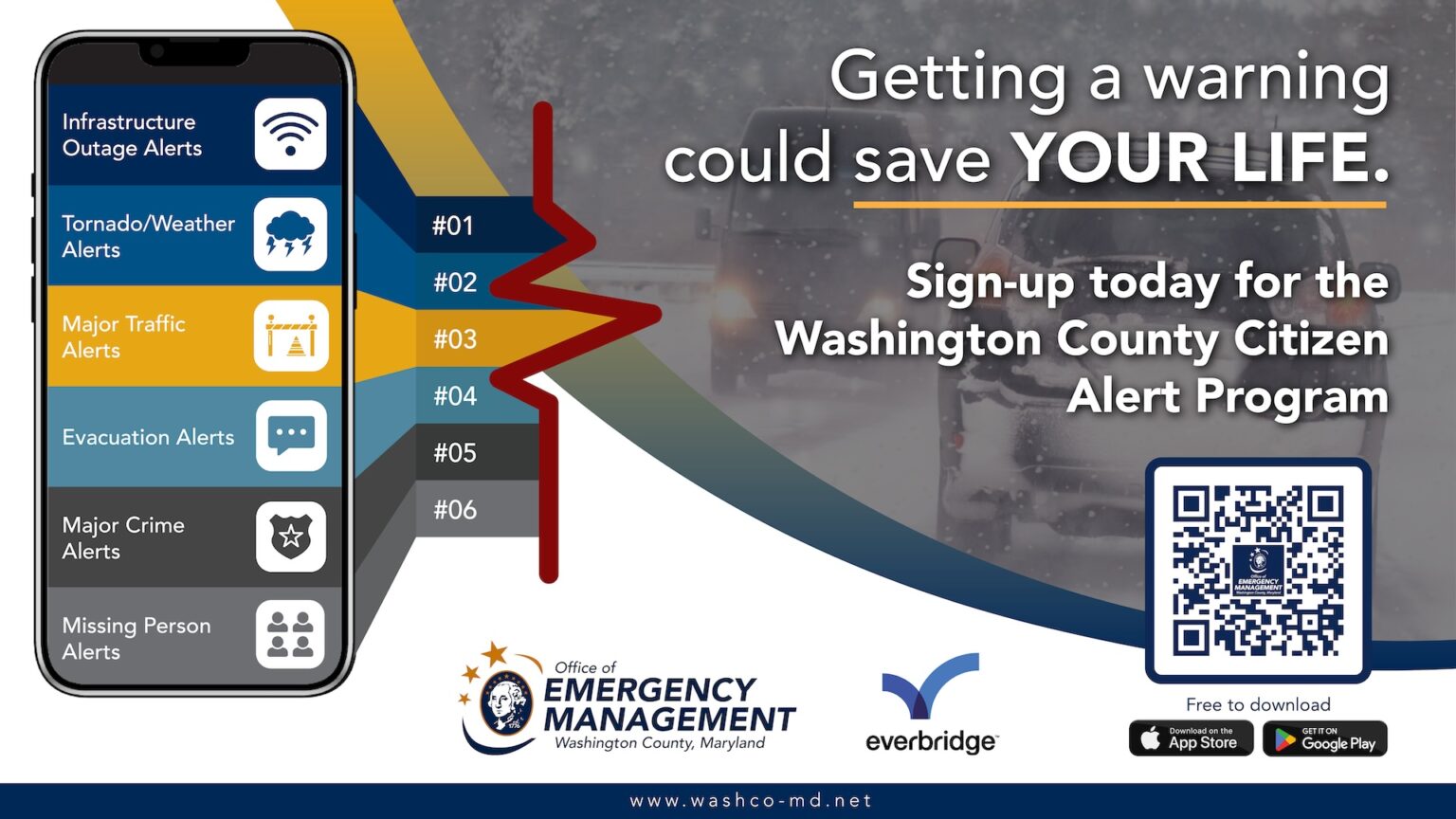 Emergency Management - Washington County