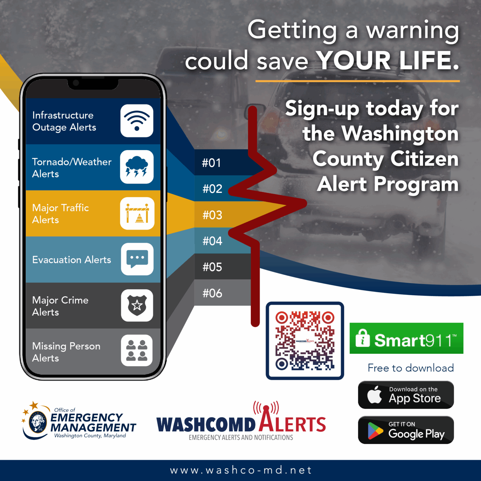 Washco MD Alerts - Washington County